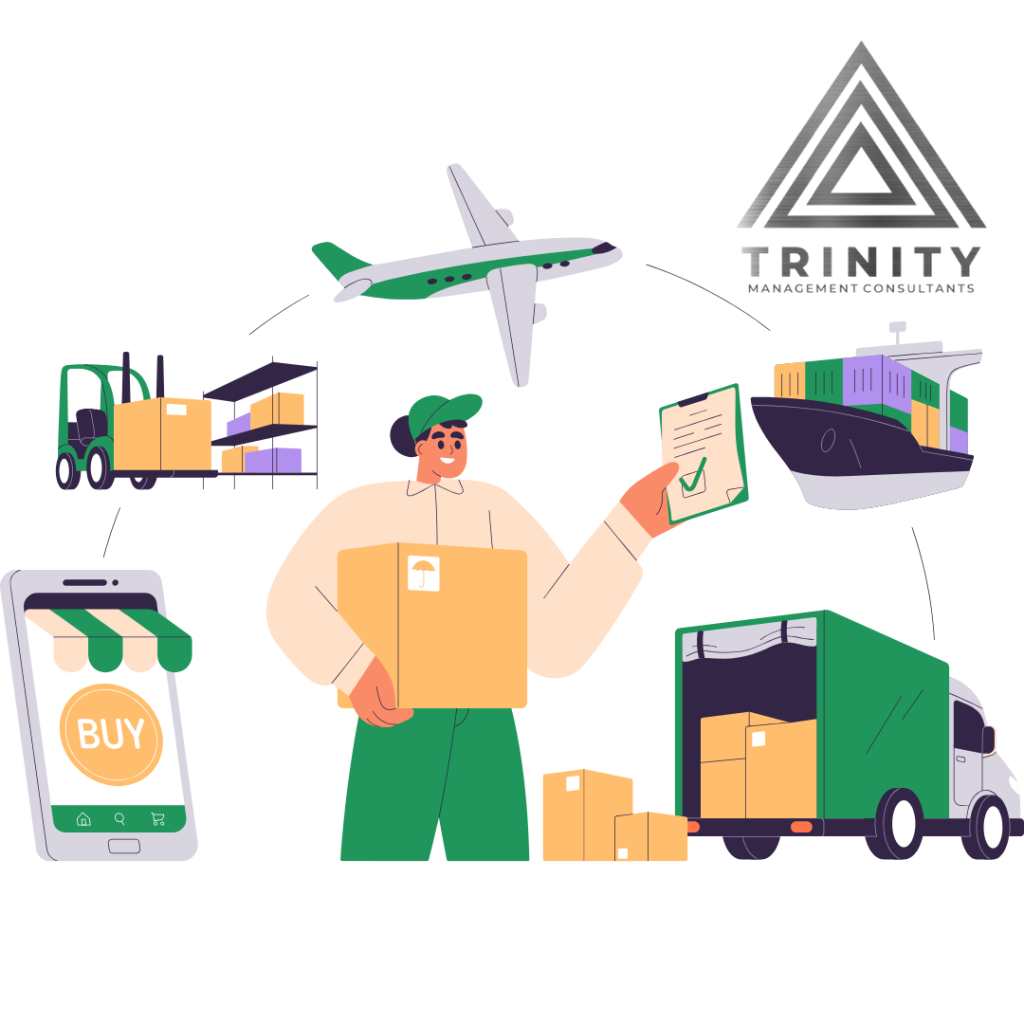 Our Solutions | Trinity Management Consultants | TMC